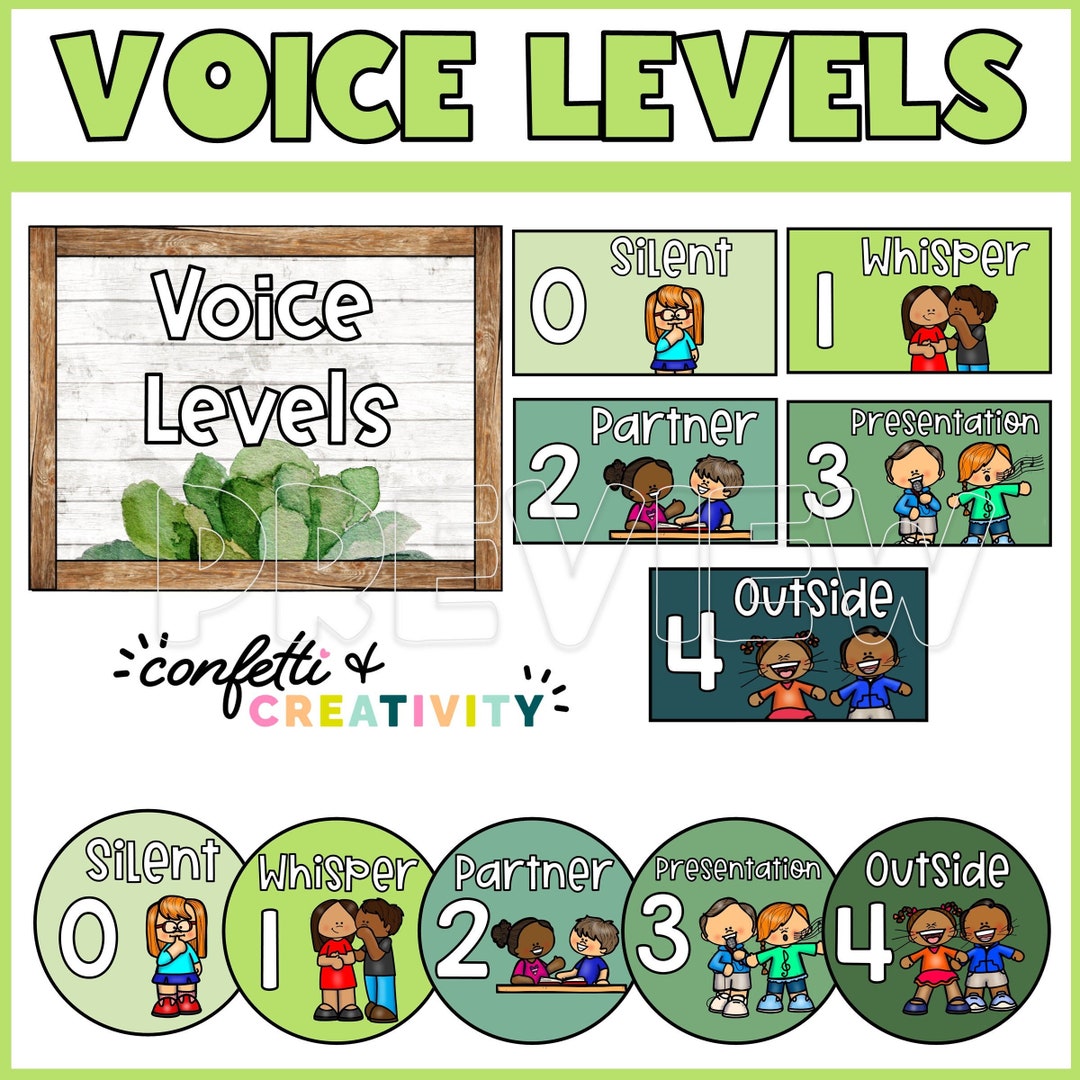 Elementary Classroom Voice Levels Chart: Editable Plant Display ...
