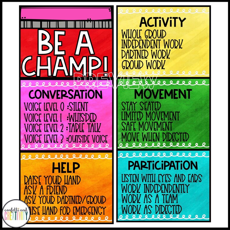 Colorful CHAMPS Classroom Posters: Editable Teacher Resource (digital ...