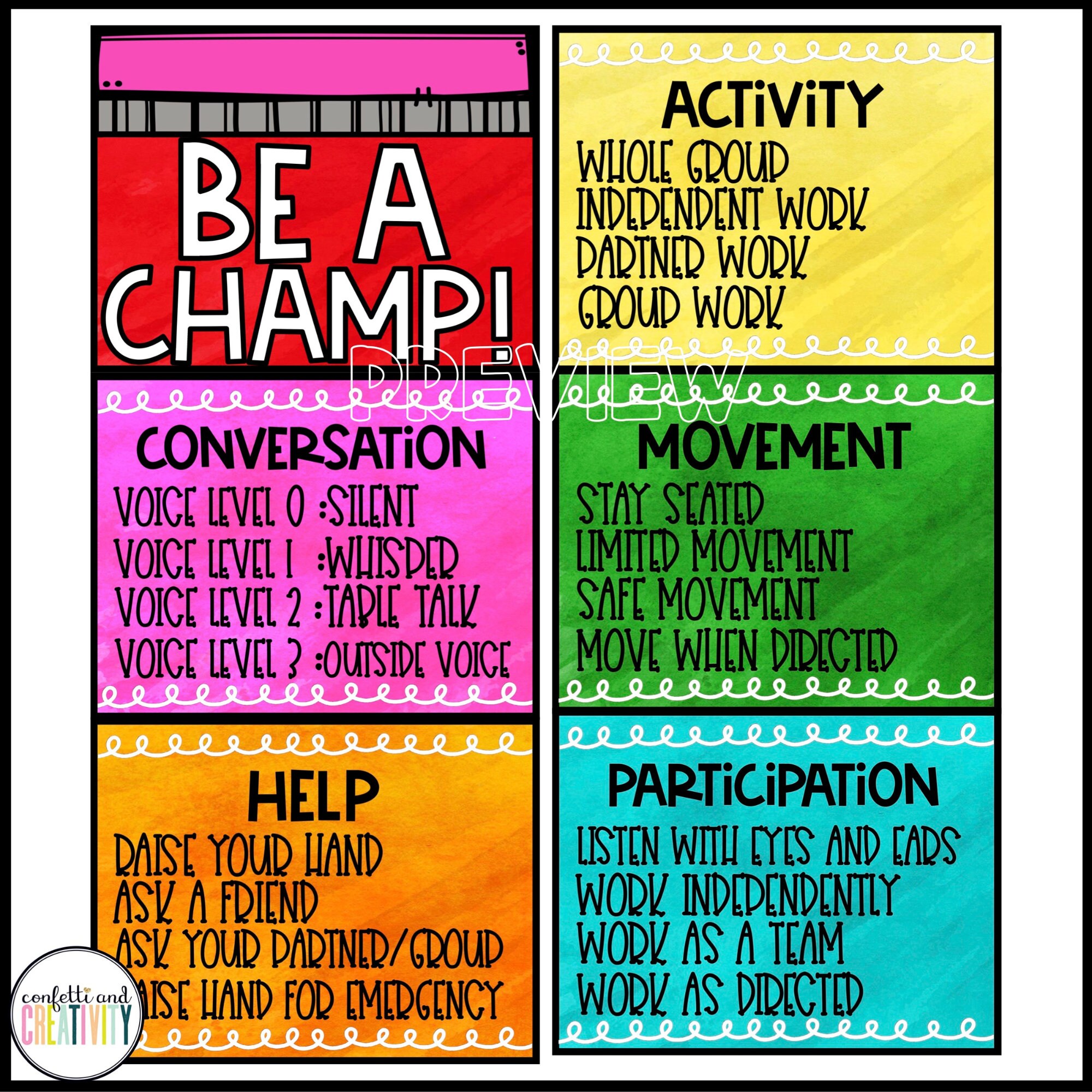 Colorful CHAMPS Classroom Posters: Editable Teacher Resource (digital ...