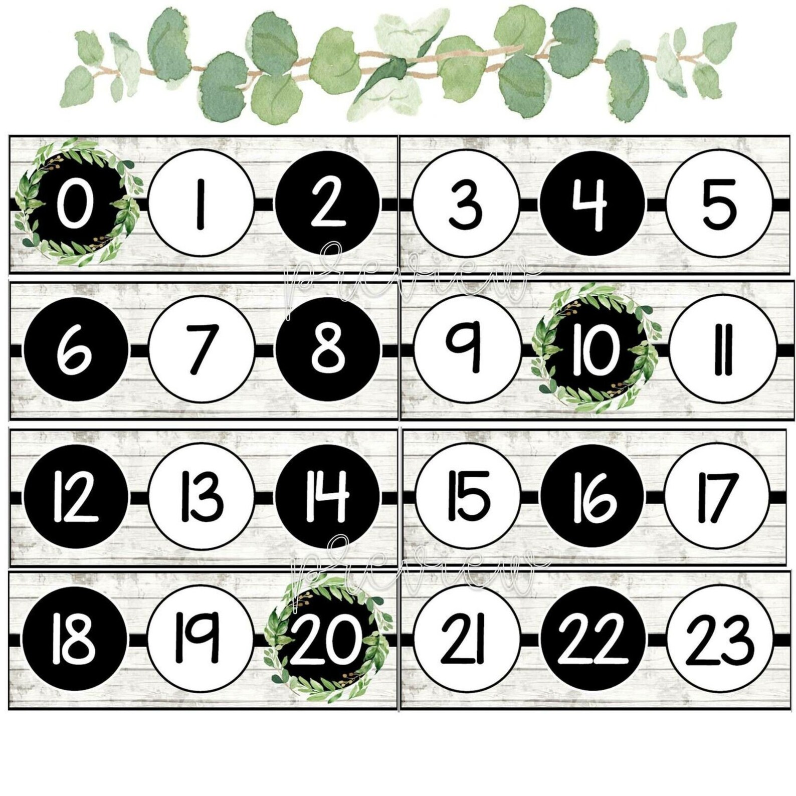 Modern Farmhouse Classroom Number Line Farmhouse Classroom - Etsy