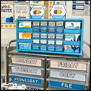 Ocean Teacher Toolbox Labels: Elementary Classroom Decor (digital ...