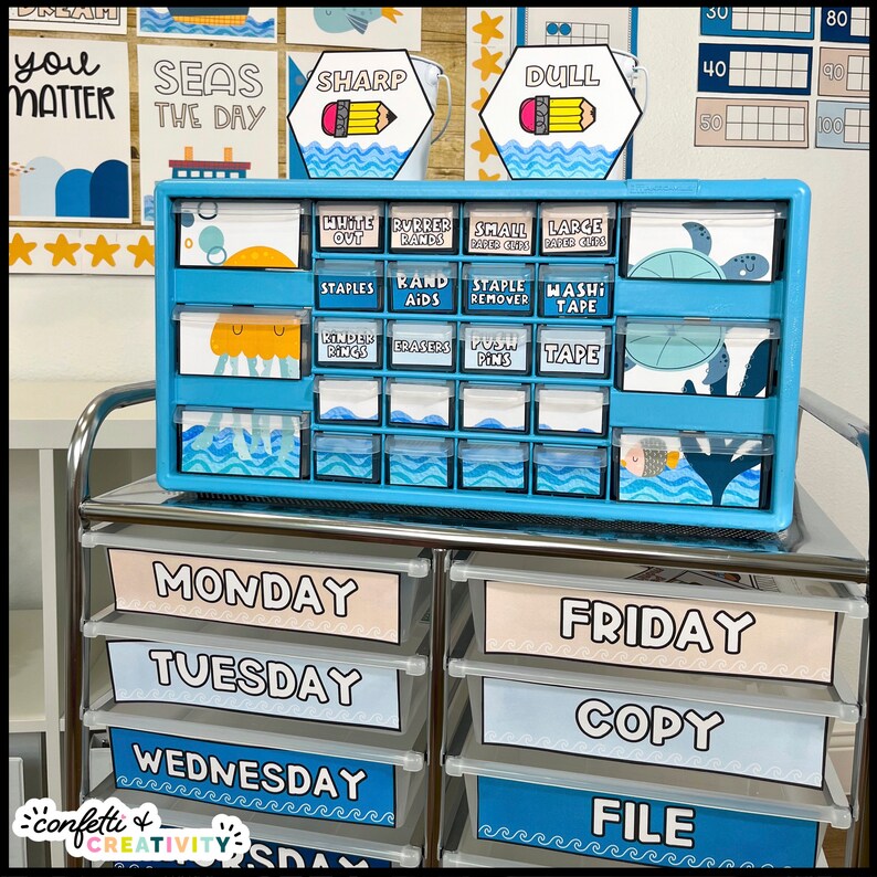 Ocean Teacher Toolbox Labels: Elementary Classroom Decor (digital ...