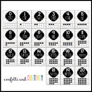 Classroom Number Posters With Ten Frames 0-20 | Farmhouse Classroom ...