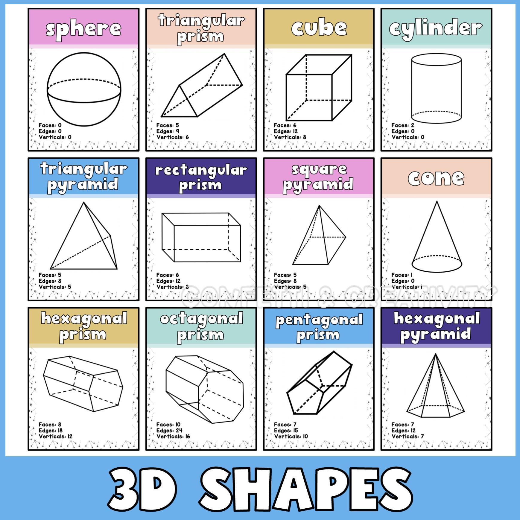 Space Geometry Posters Printable | 2D & 3D Shapes and Angles | Math ...