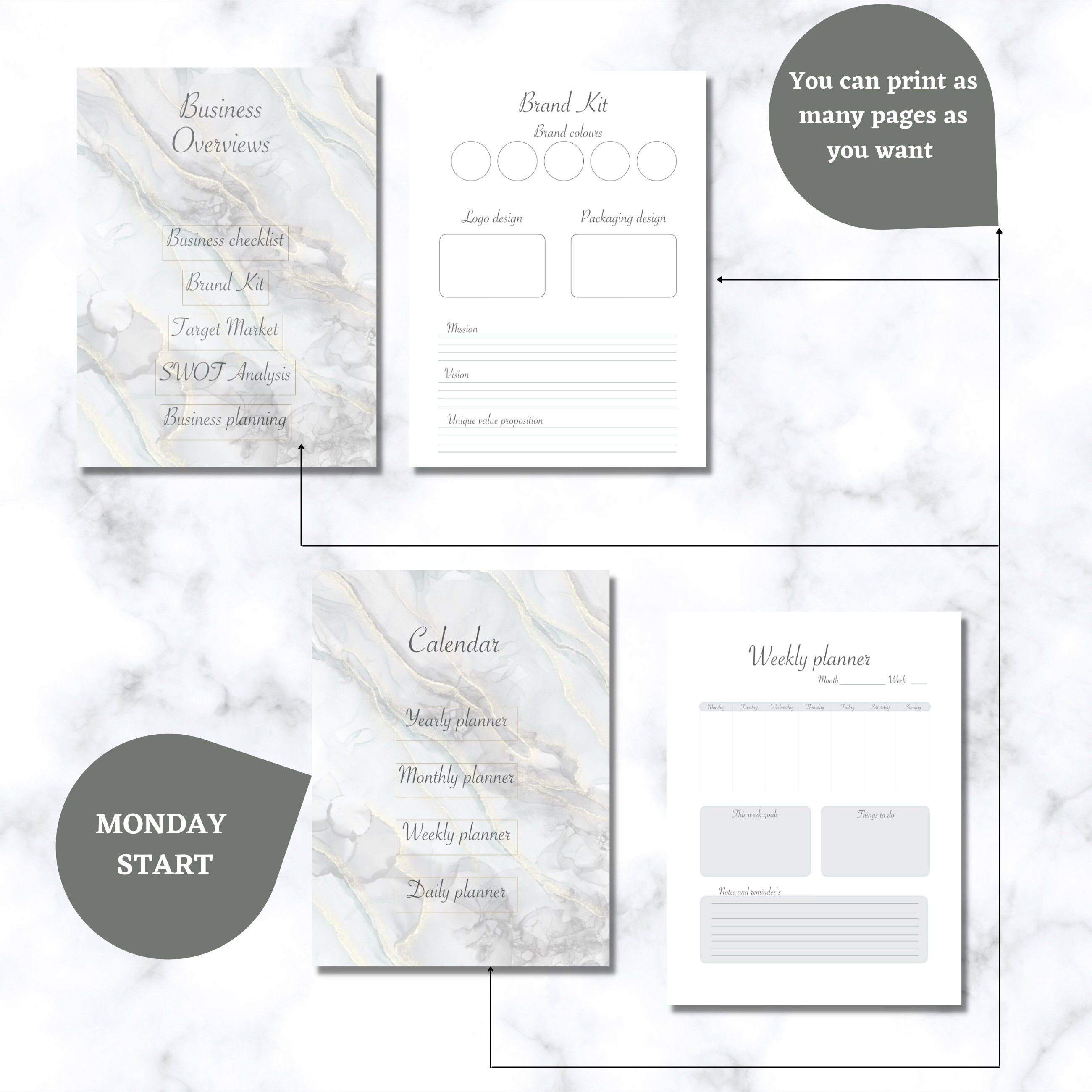 Printable Business Planner PDF Business Planner Template - Etsy