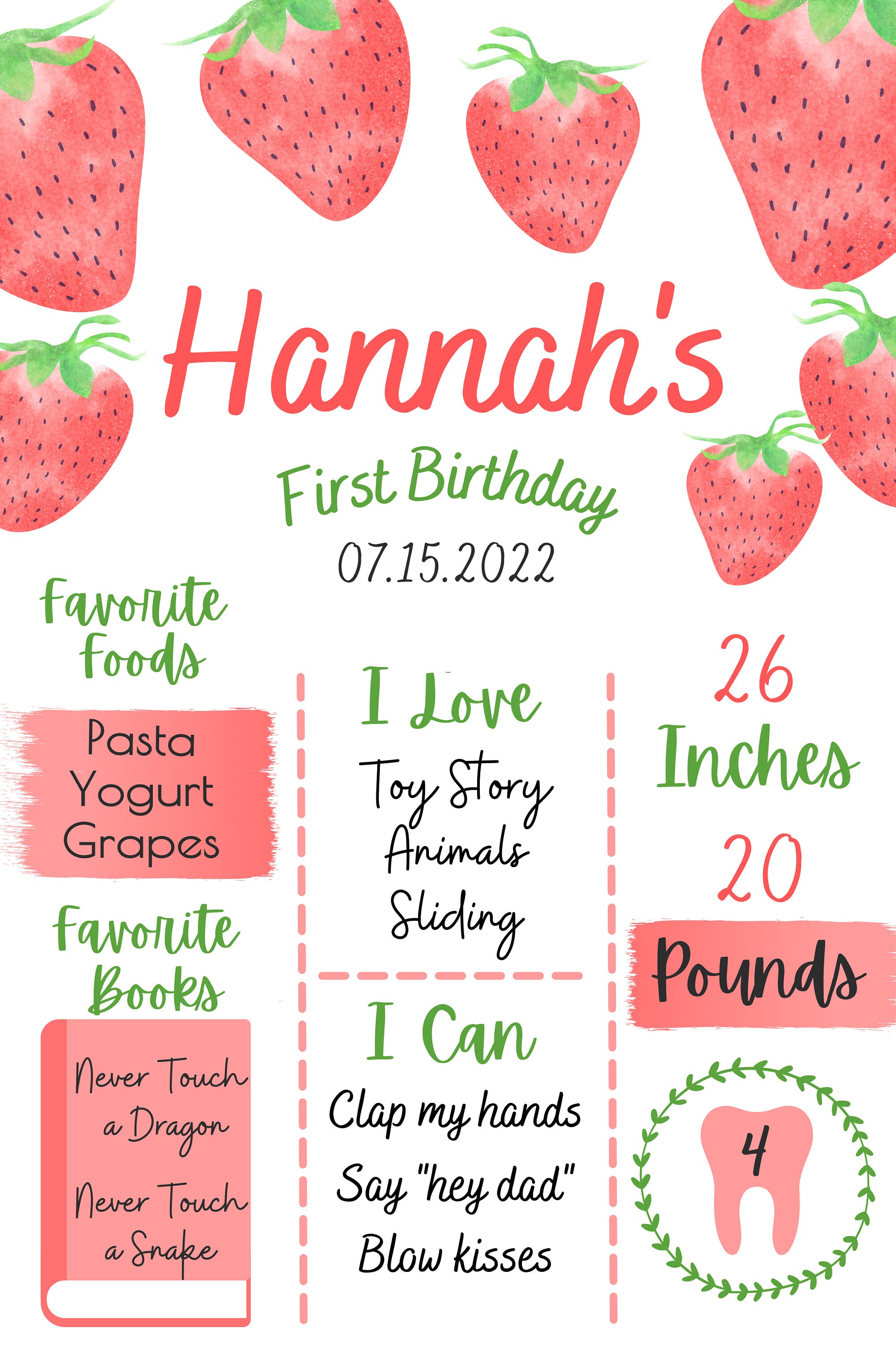 Editable Strawberry Birthday Milestone Poster Template - Etsy
