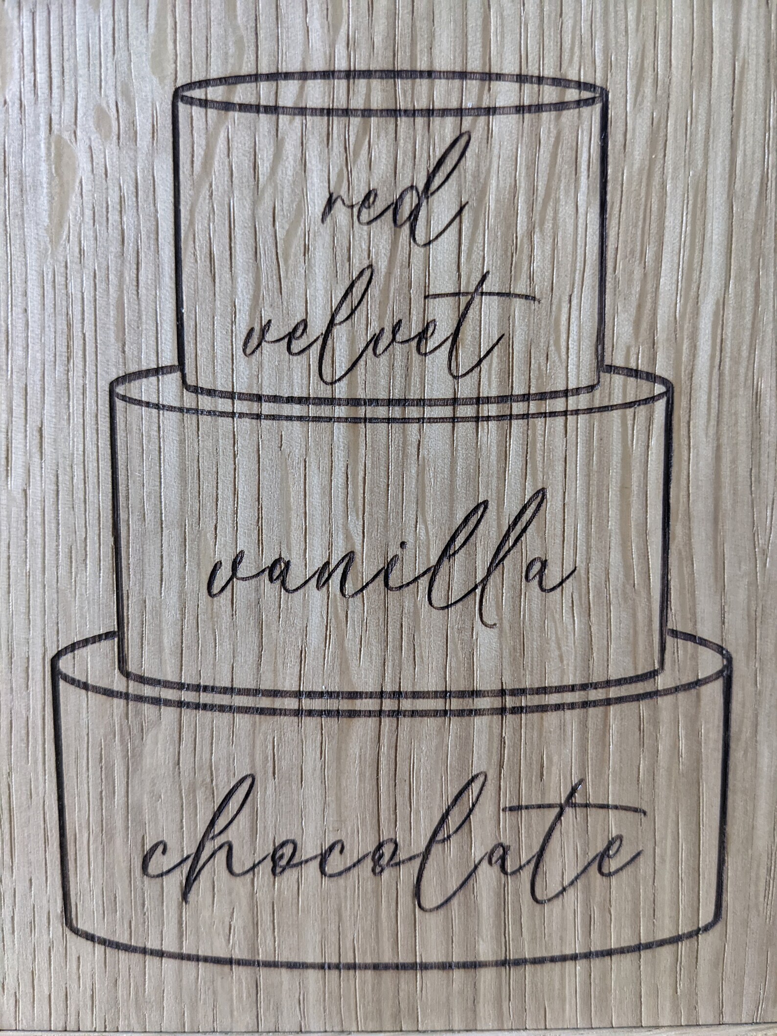 Cake Menu Cake Flavour Wedding Sign Personalised Cake Menu | Etsy