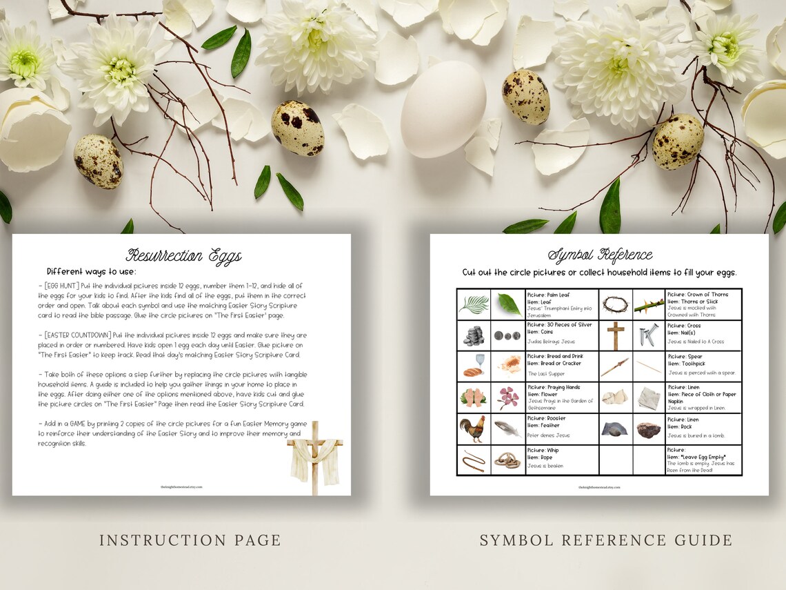 Resurrection Eggs Activity, Resurrection Eggs Printable, Easter Story ...