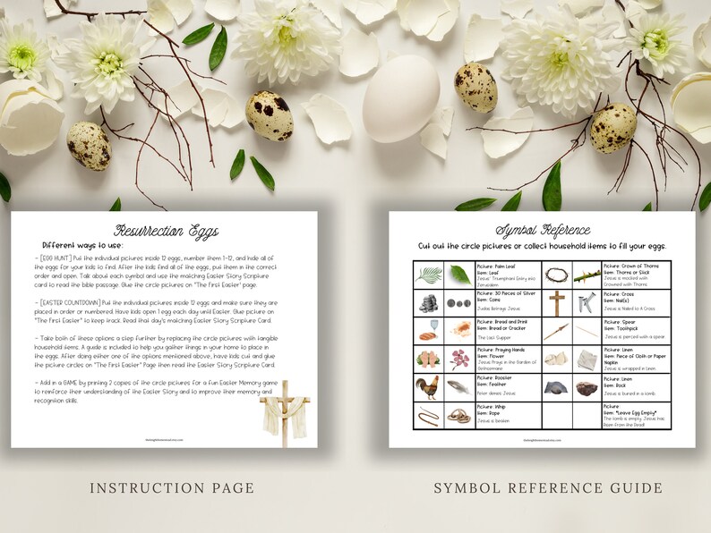 Resurrection Eggs Activity, Resurrection Eggs Printable, Easter Story ...