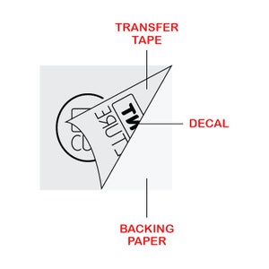 Custom Sign Vinyl Decal, Custom Company Logo, Vinyl Stickers for ...