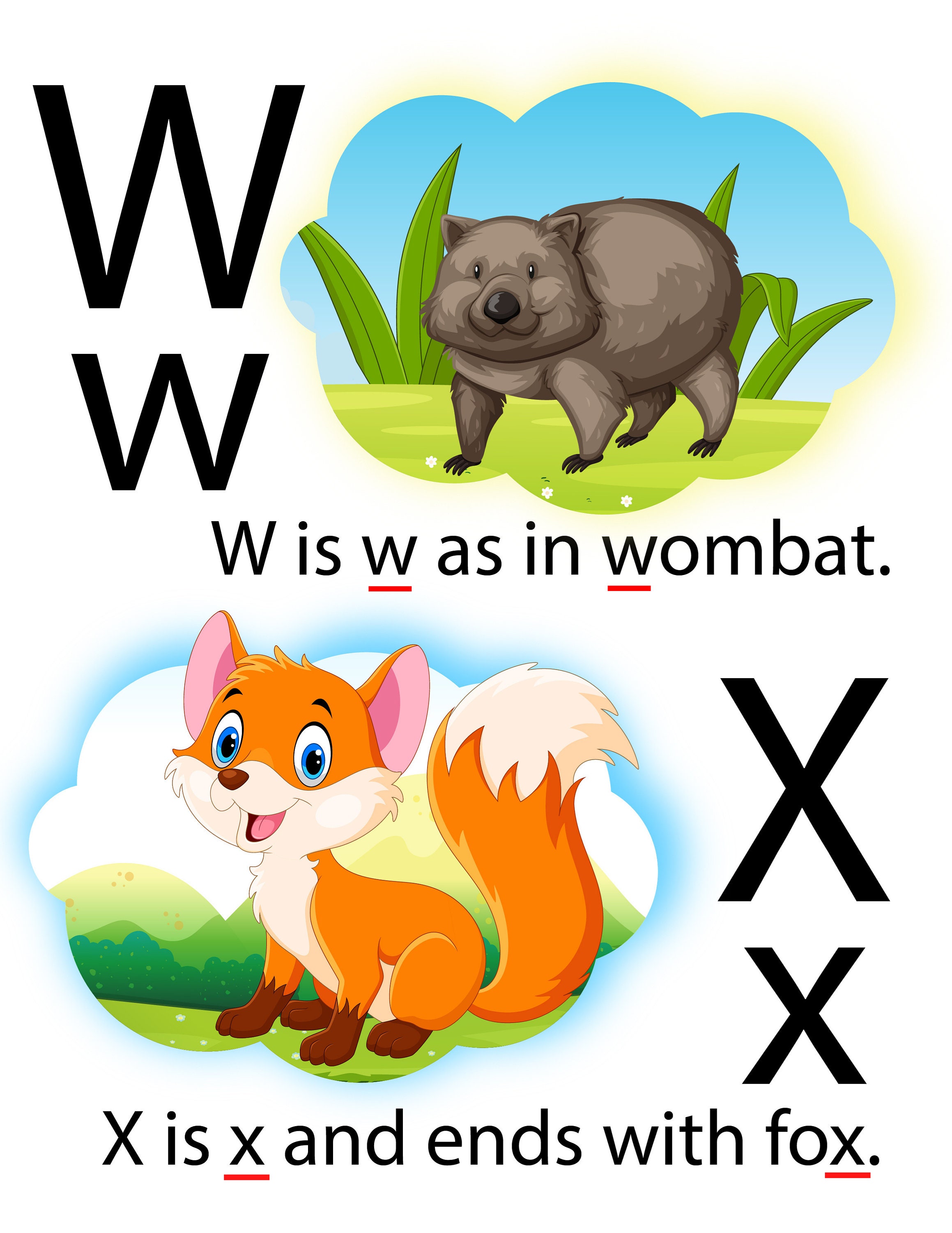 ABC Alphabet Book Phonics Reading (CVC Letter Blends) - Etsy