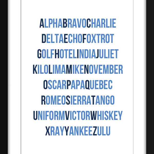 Phonetic Alphabet - Etsy