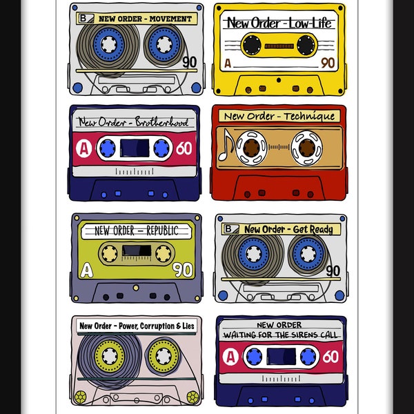 New Order Poster - Etsy