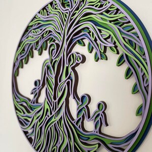 Family Portrait Art, Family Tree of Life Wall Art, Family Portrait Gift ...