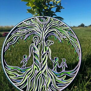 Family Portrait Art, Family Tree of Life Wall Art, Family Portrait Gift ...