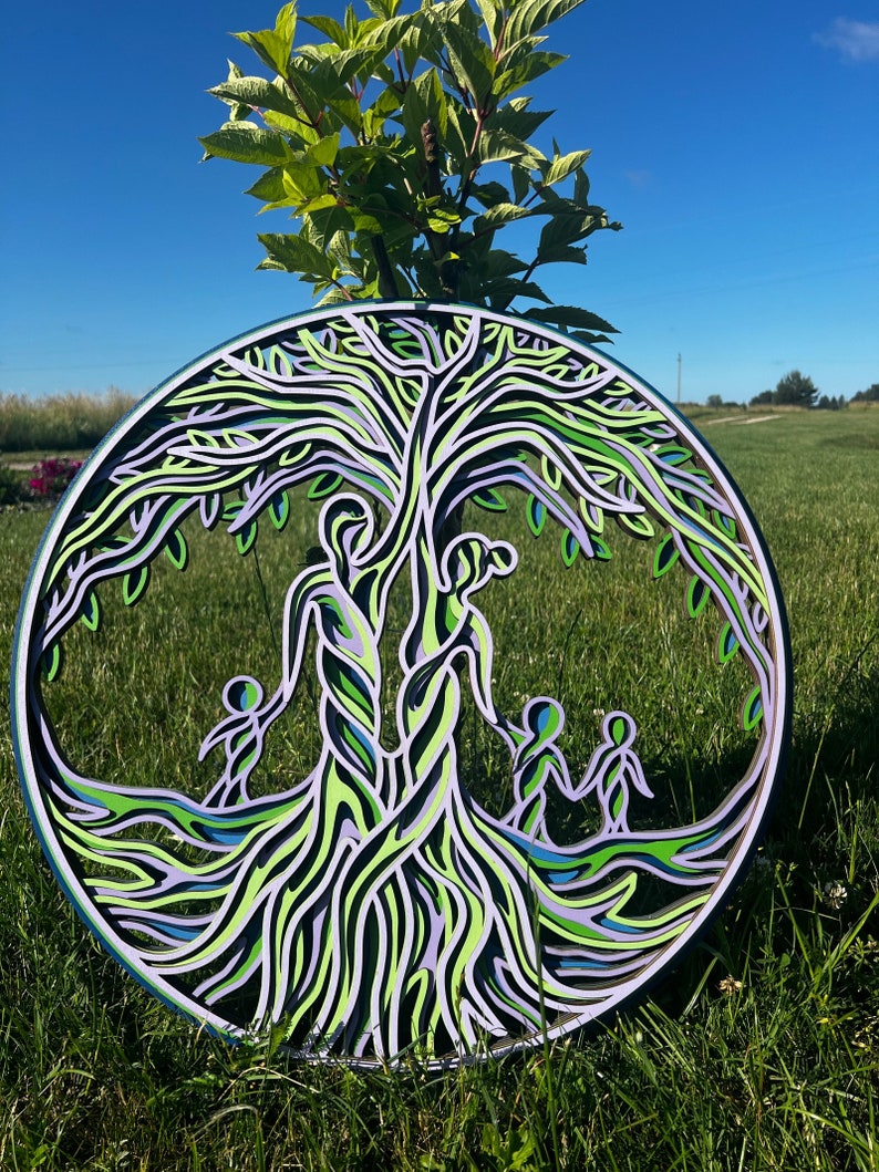 Family Portrait Art, Family Tree of Life Wall Art, Family Portrait Gift ...