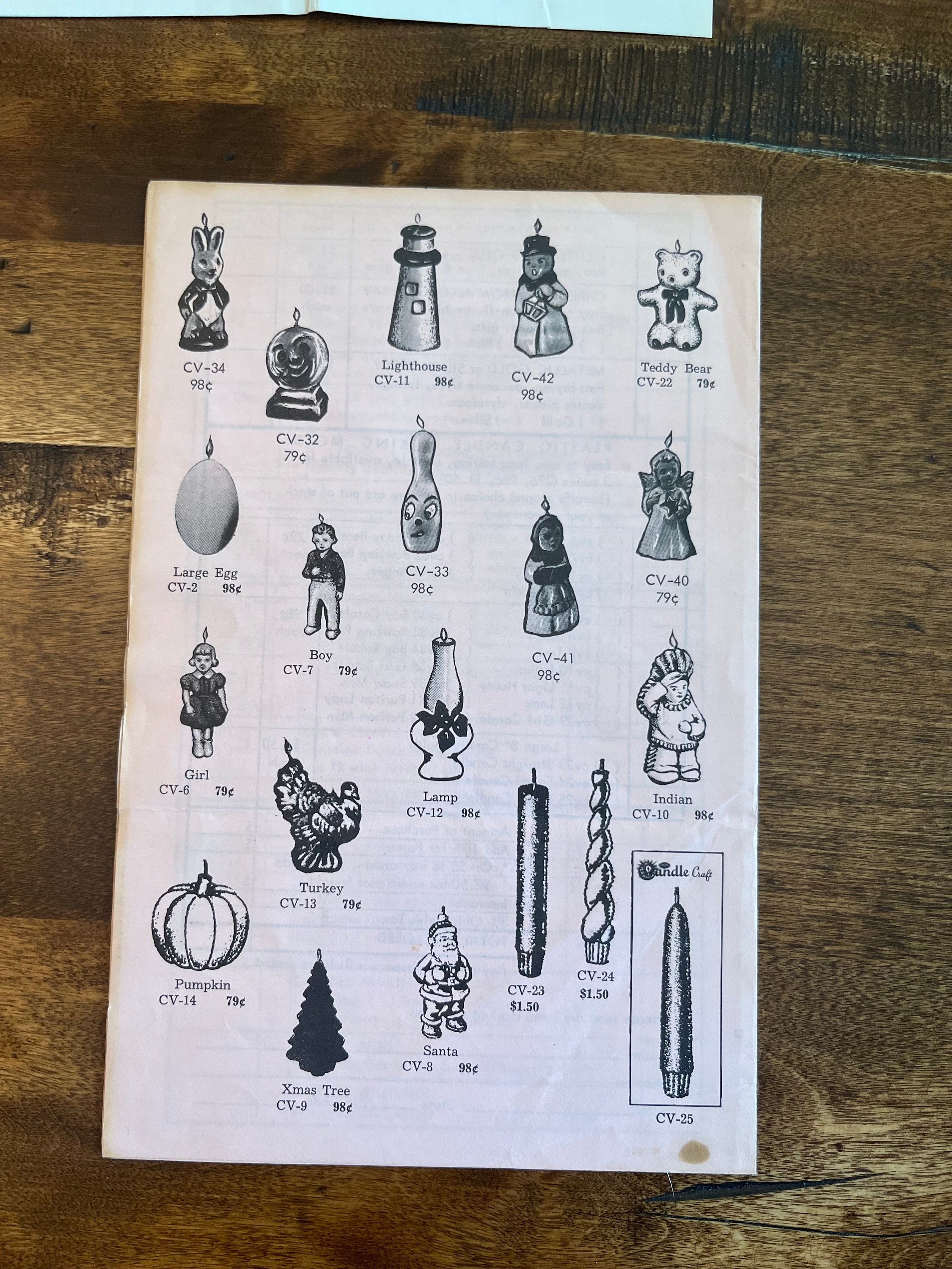 Vintage - How to Make Your Own Festive Candles With Parowax - Sohio ...