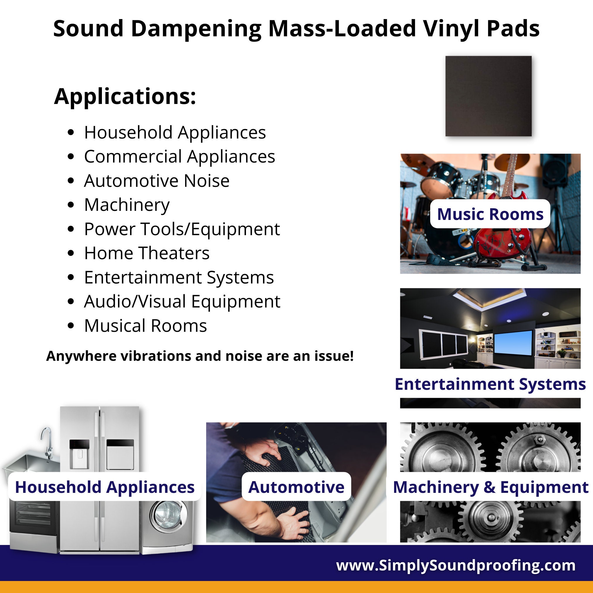 NEW Peel & Stick 1.0# Mass Loaded Vinyl Sound Dampening Pads W ...