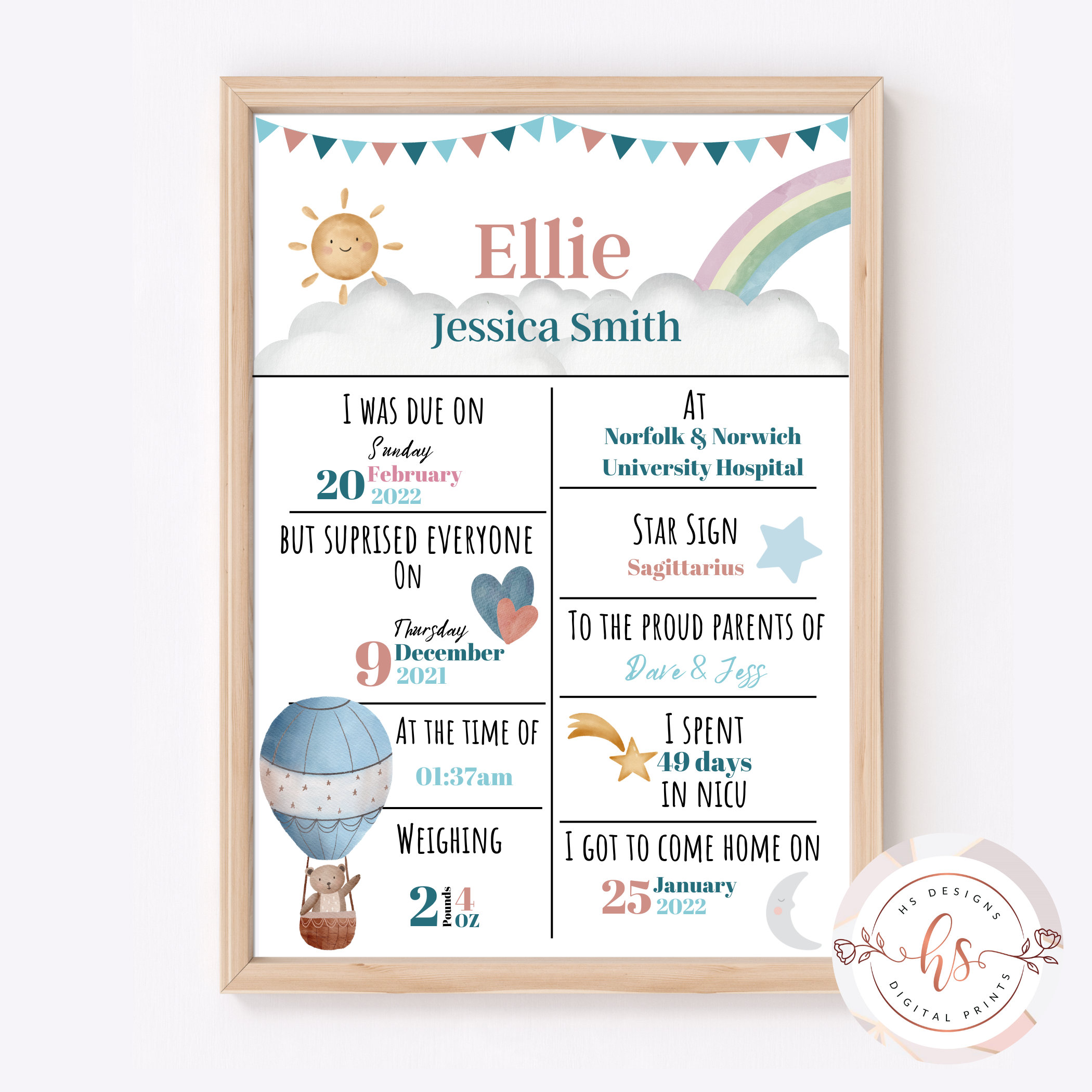 Preemie Personalised New Born Print | Premature Baby Print | Preemie ...