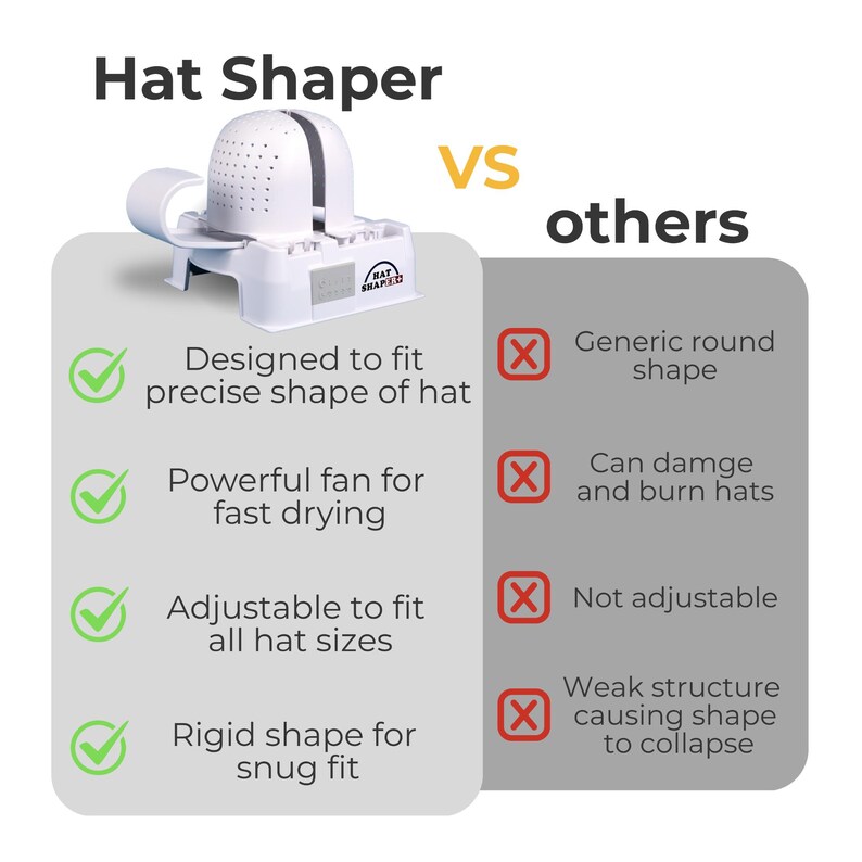 Hat Care Machine With Stiffening Spray – Adjustable Hat Shaper for Caps ...