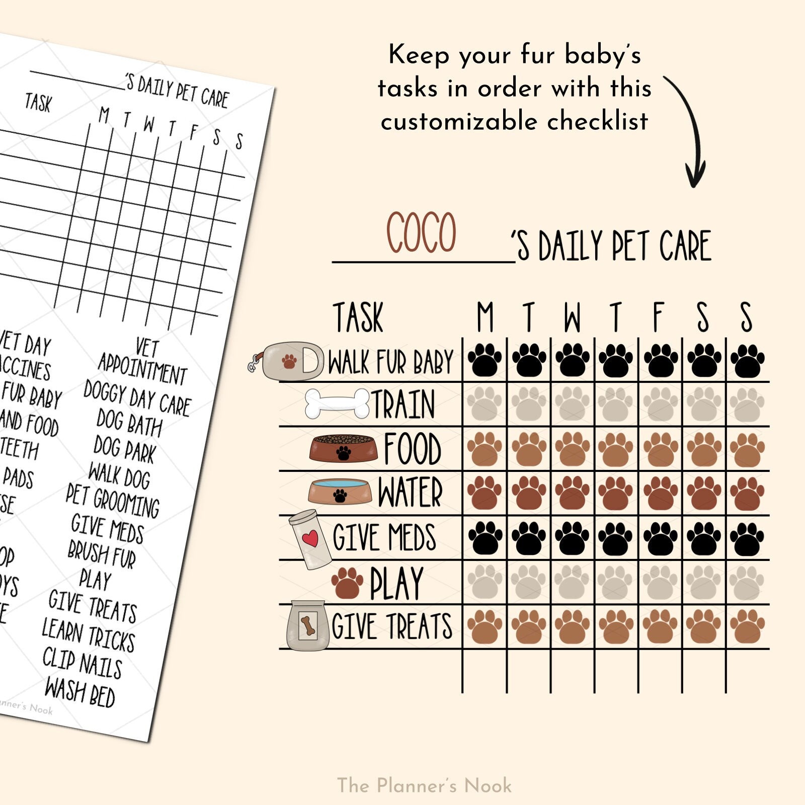 Dog Care Digital Planner Stickers, Hand Drawn Pet Tasks, PNG (goodnotes ...