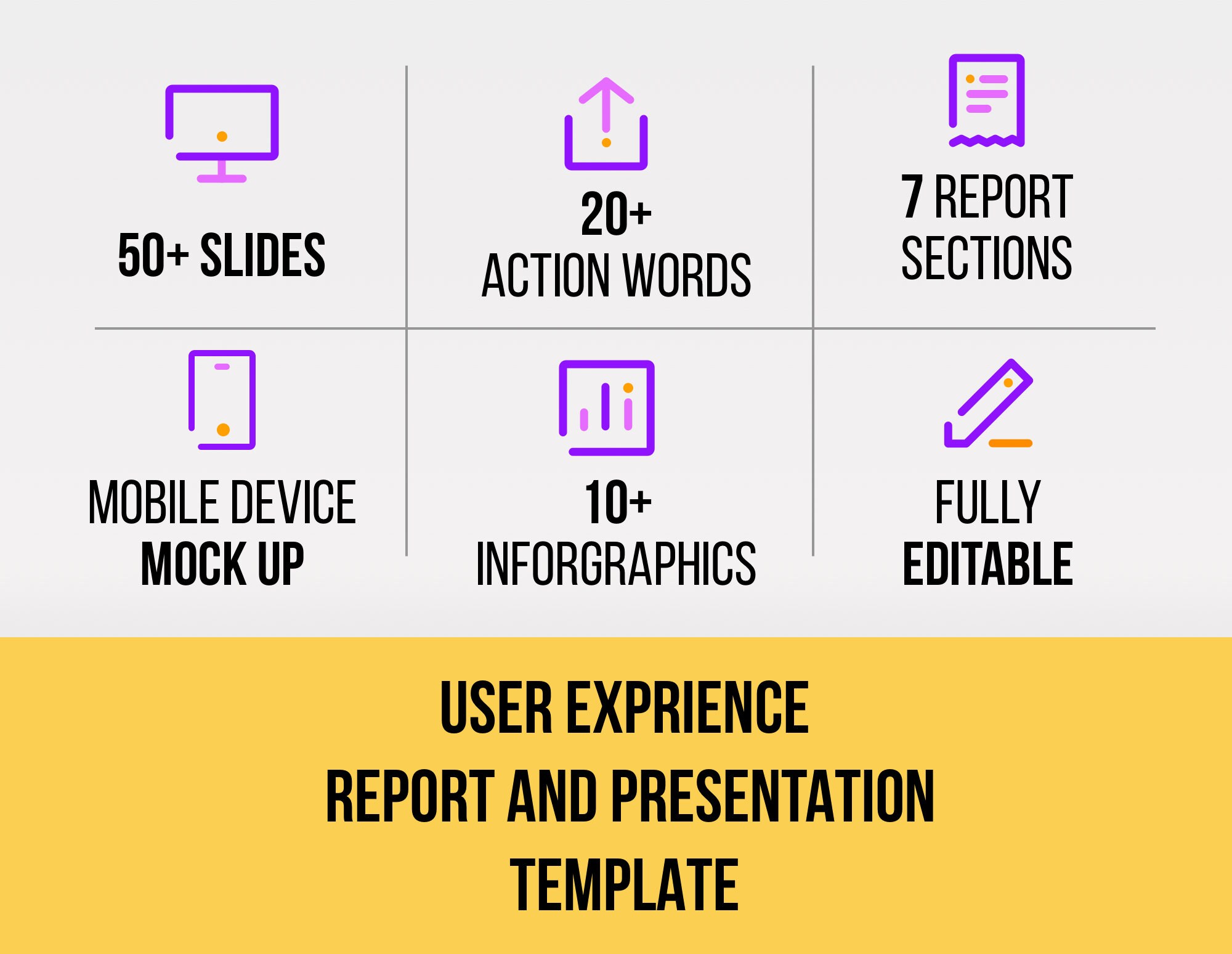 UX Design Presentation and Report, User Research, Usability Testing, UX ...