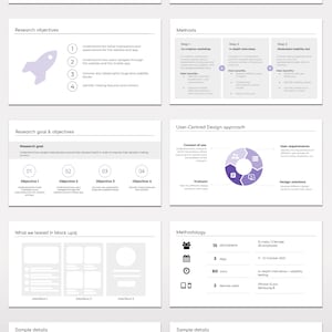 UX Design Presentation and Report, User Research, Usability Testing, UX ...