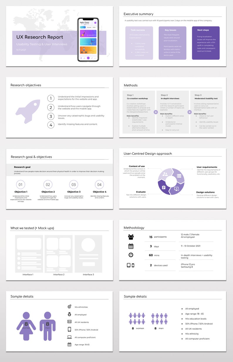 UX Design Presentation and Report, User Research, Usability Testing, UX ...