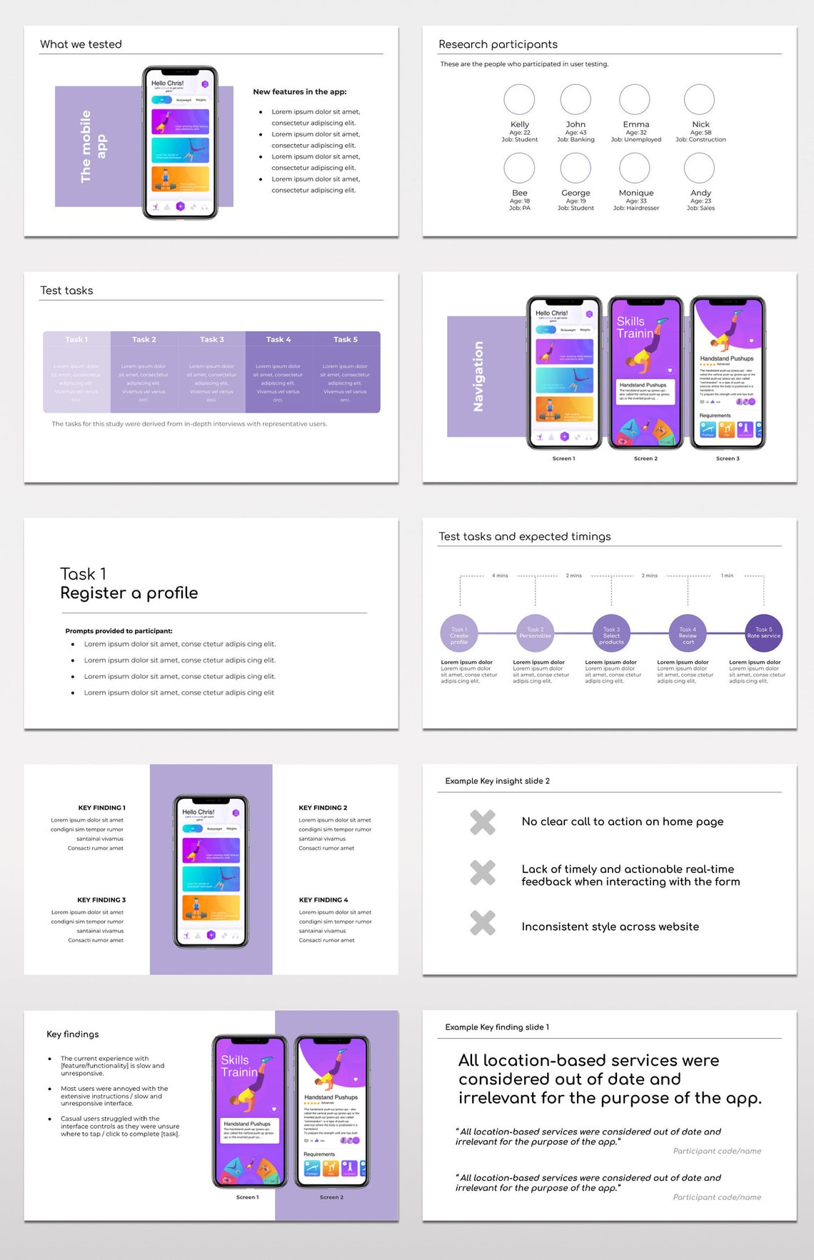 UX Design Presentation and Report, User Research, Usability Testing, UX ...