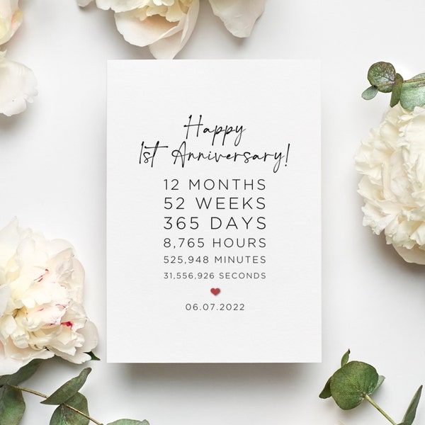 Custom Card First Wedding Anniversary - Etsy