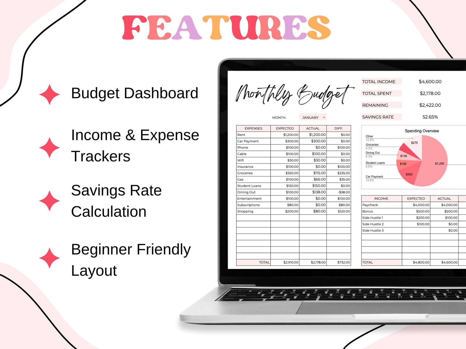 Monthly Budget Tracker Spreadsheet for Google Sheets, Track Income ...