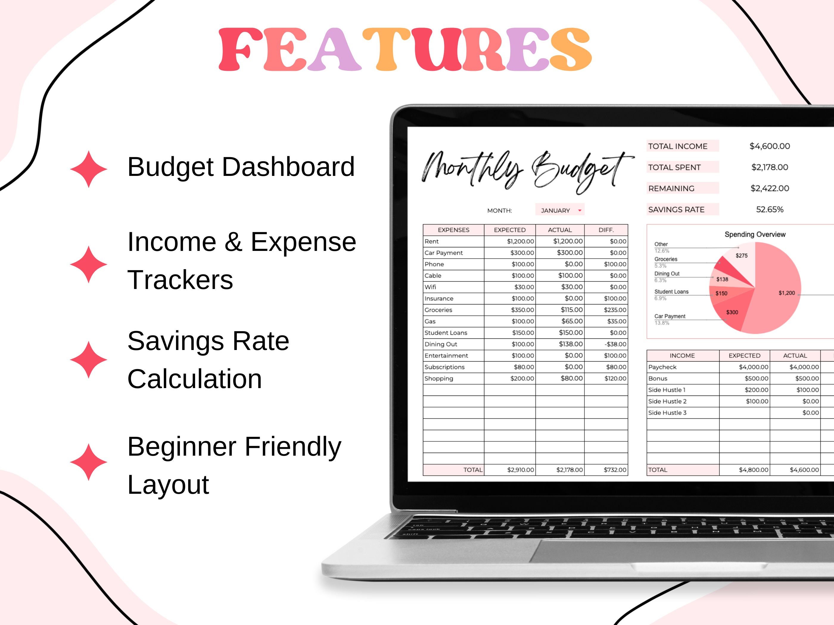 Monthly Budget Tracker Spreadsheet for Google Sheets, Track Income ...