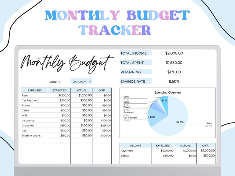 Monthly Budget Tracker Spreadsheet for Google Sheets, Track Income ...