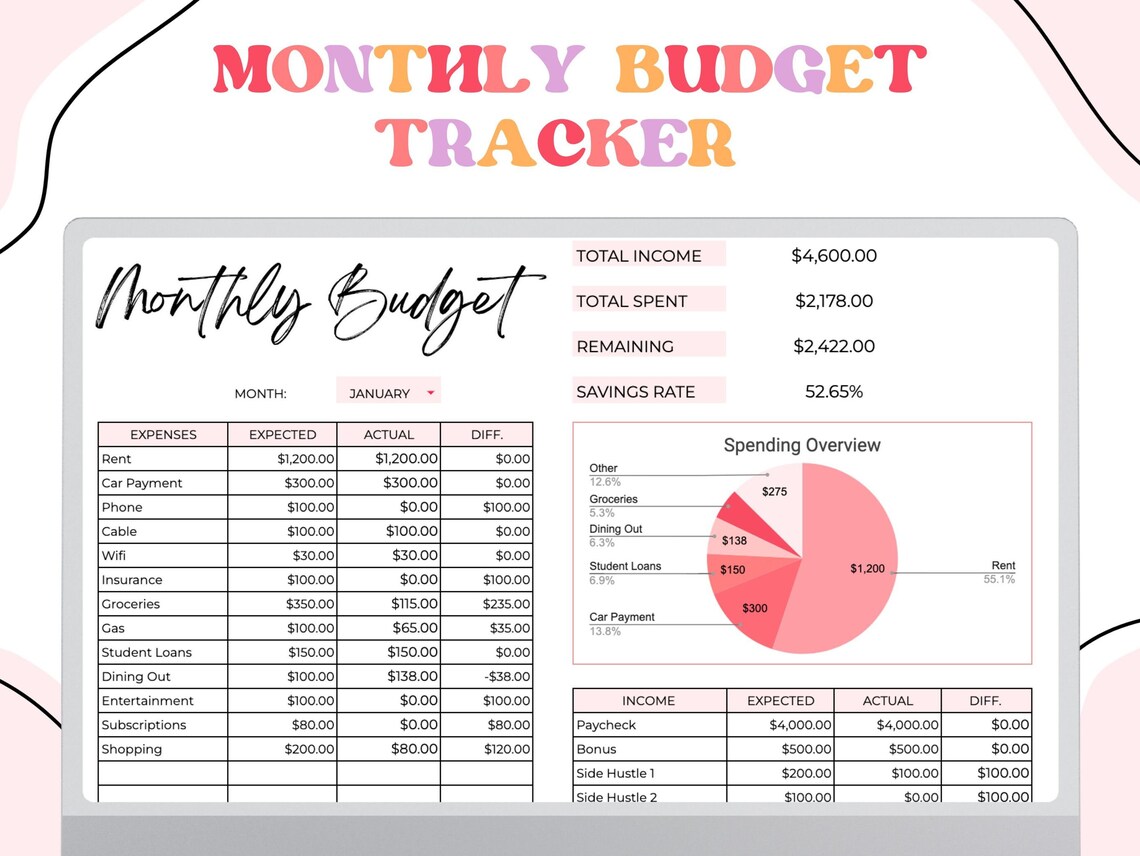 Monthly Budget Tracker Spreadsheet for Google Sheets, Track Income ...