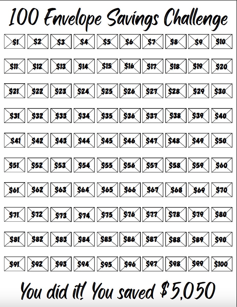 100 Envelope Savings Challenge Tracker - Etsy
