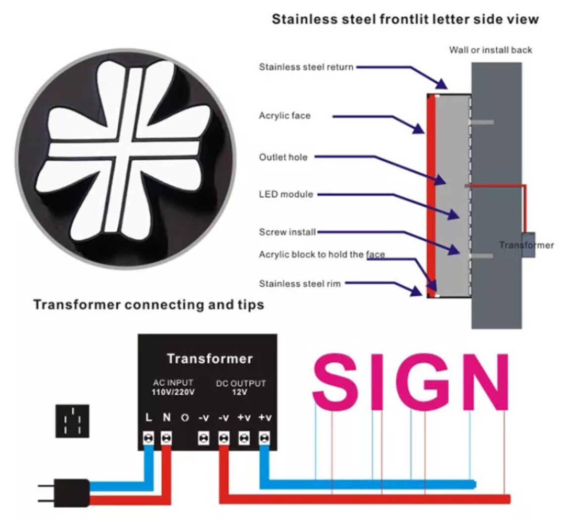 Custom 3D Face Light Sign Custom Bussiness Logo Led Bussiness - Etsy