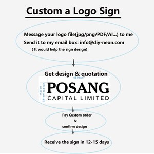 Custom Stainless Steel Logo Sign, Illuminated Logo Sign Backlit-brushed ...
