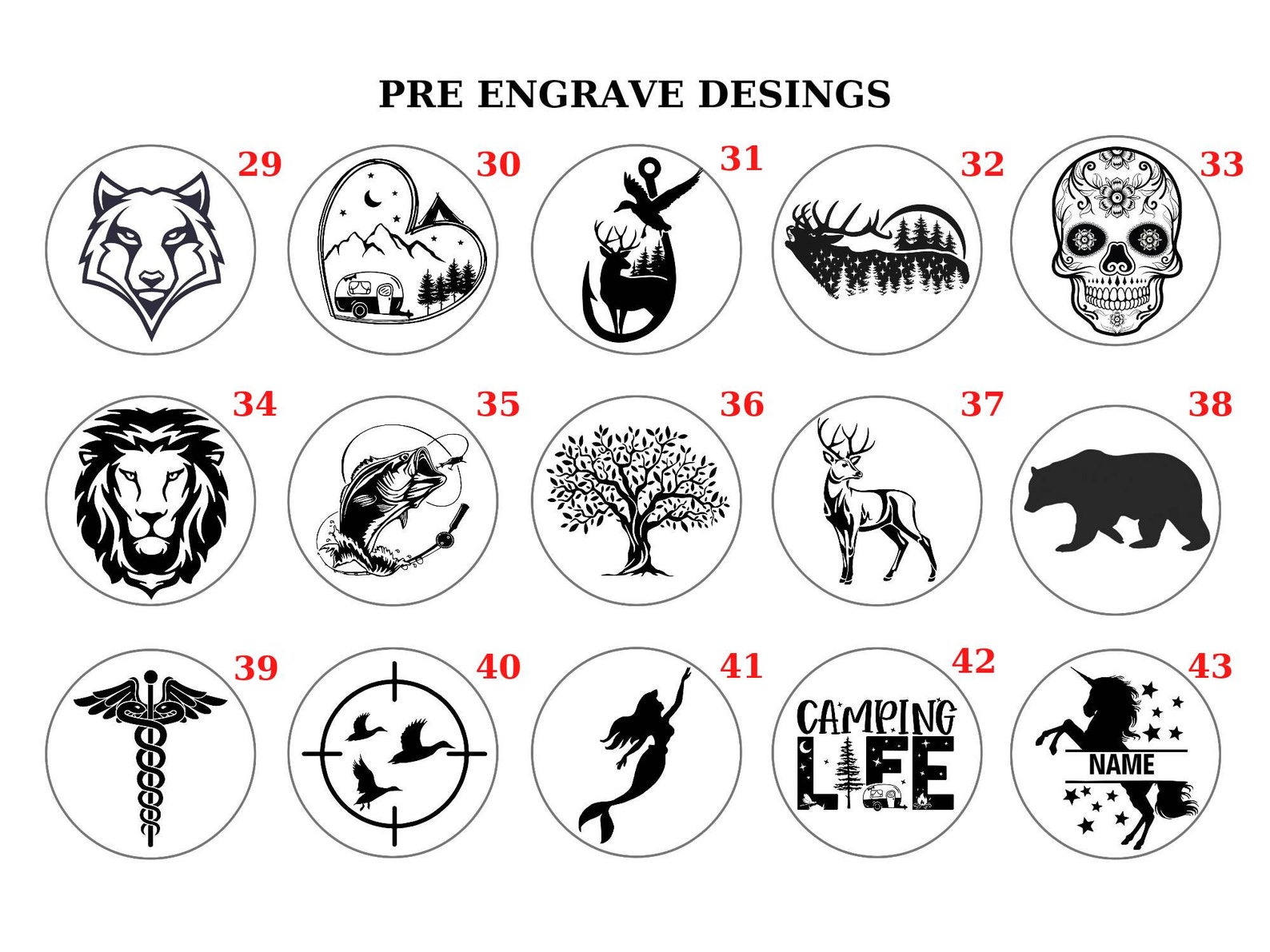 Engraved Compass Army Soldier Gift Patriotic Gifts for Men | Etsy