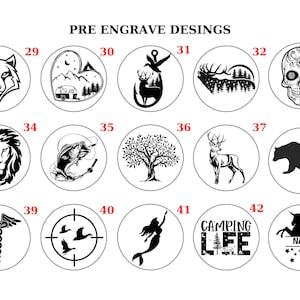 Compass Engraved Christian Gifts for Boyfriend Bible Verse - Etsy