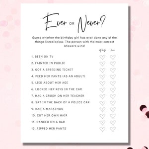 Adult Birthday Game, Ever or Never, Female Birthday Games,printable ...