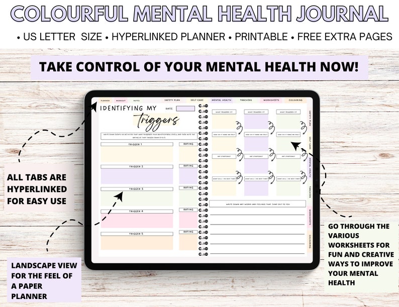 Colourful Digital Mental Health Planner, Digital Mental Health Journal ...