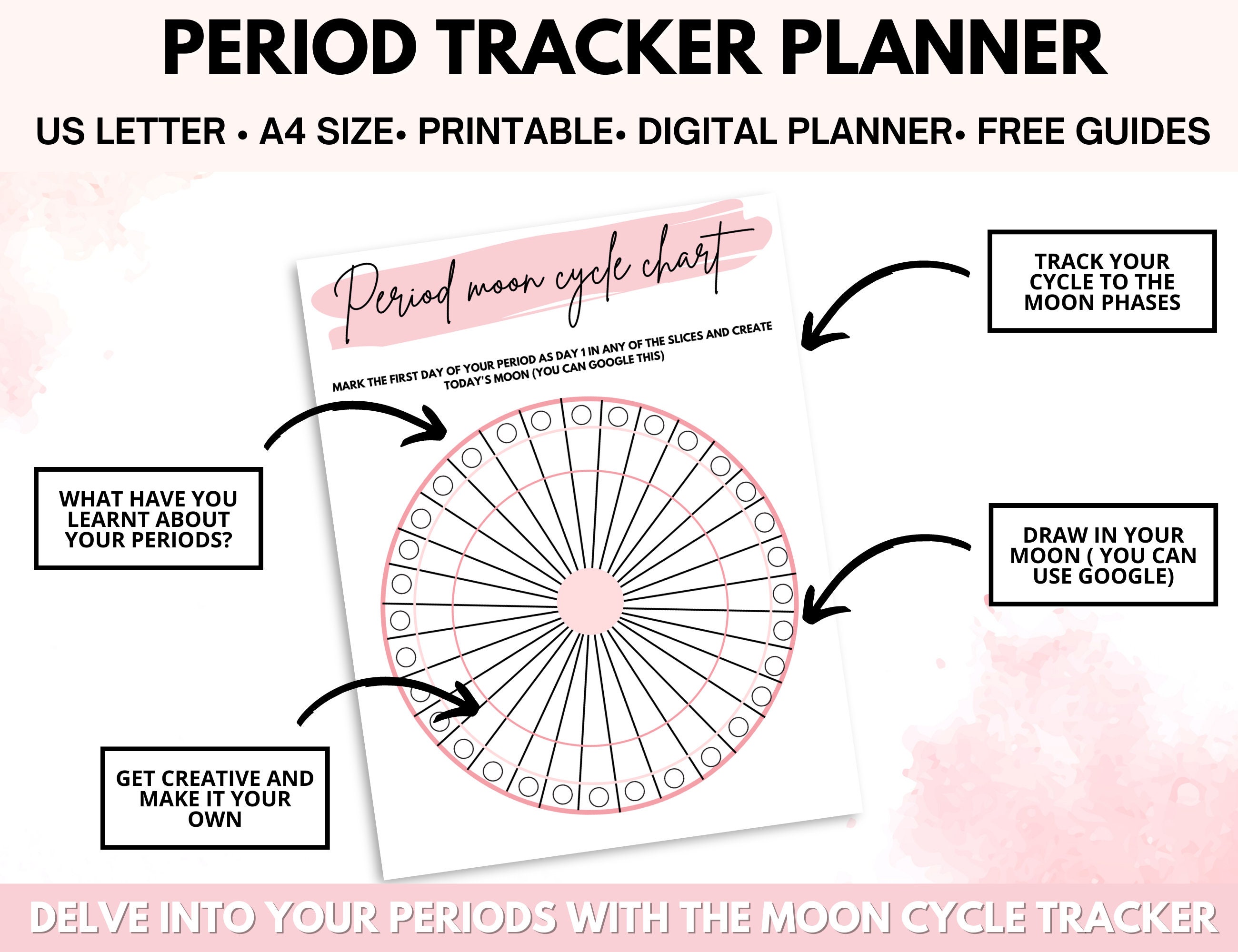 Pink Period Tracker Printable Planner, Journal Your Periods With the ...