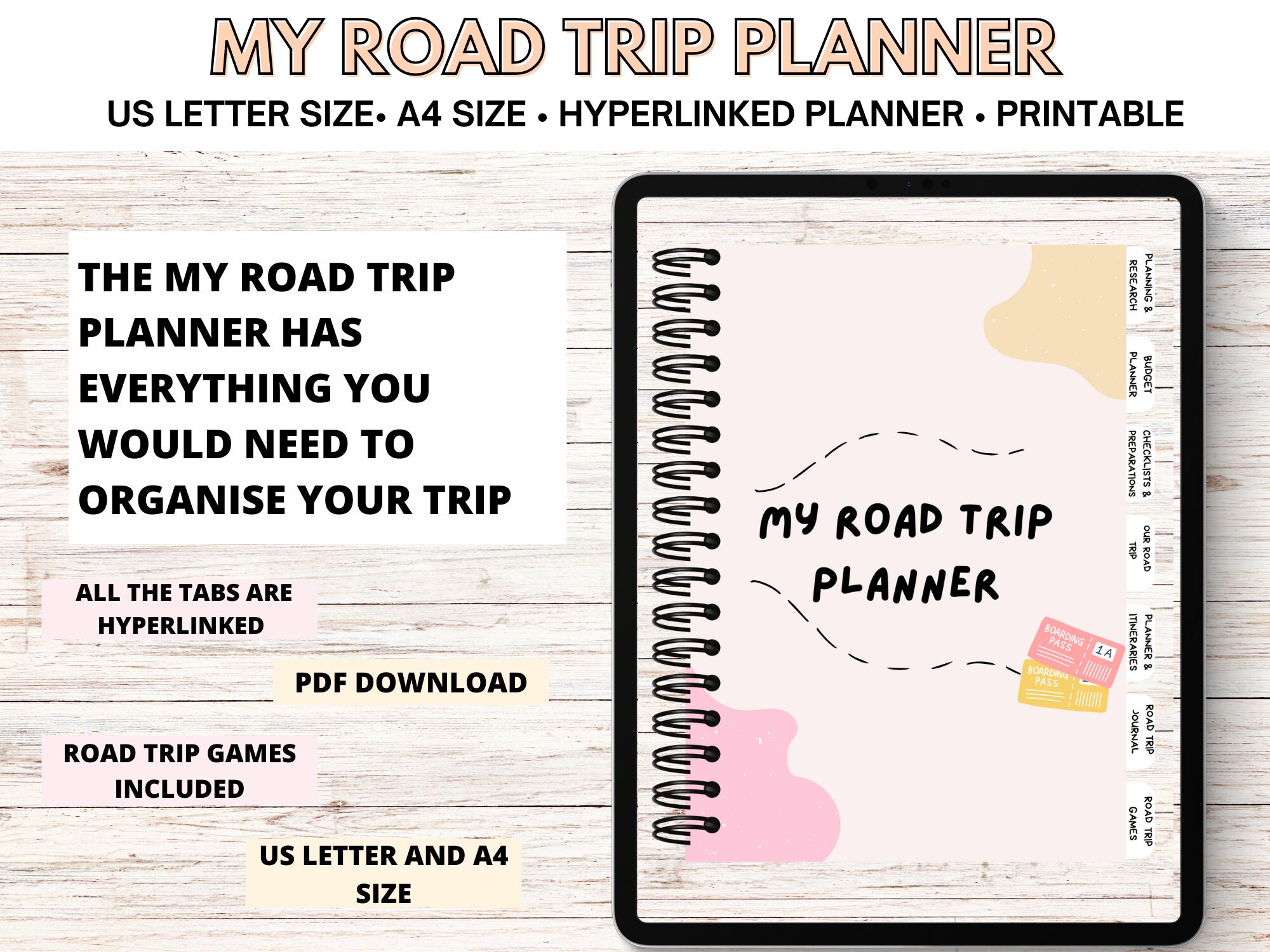 Digital Road Trip Planner, Road Trip Hyperlinked Planner, Road Trip ...