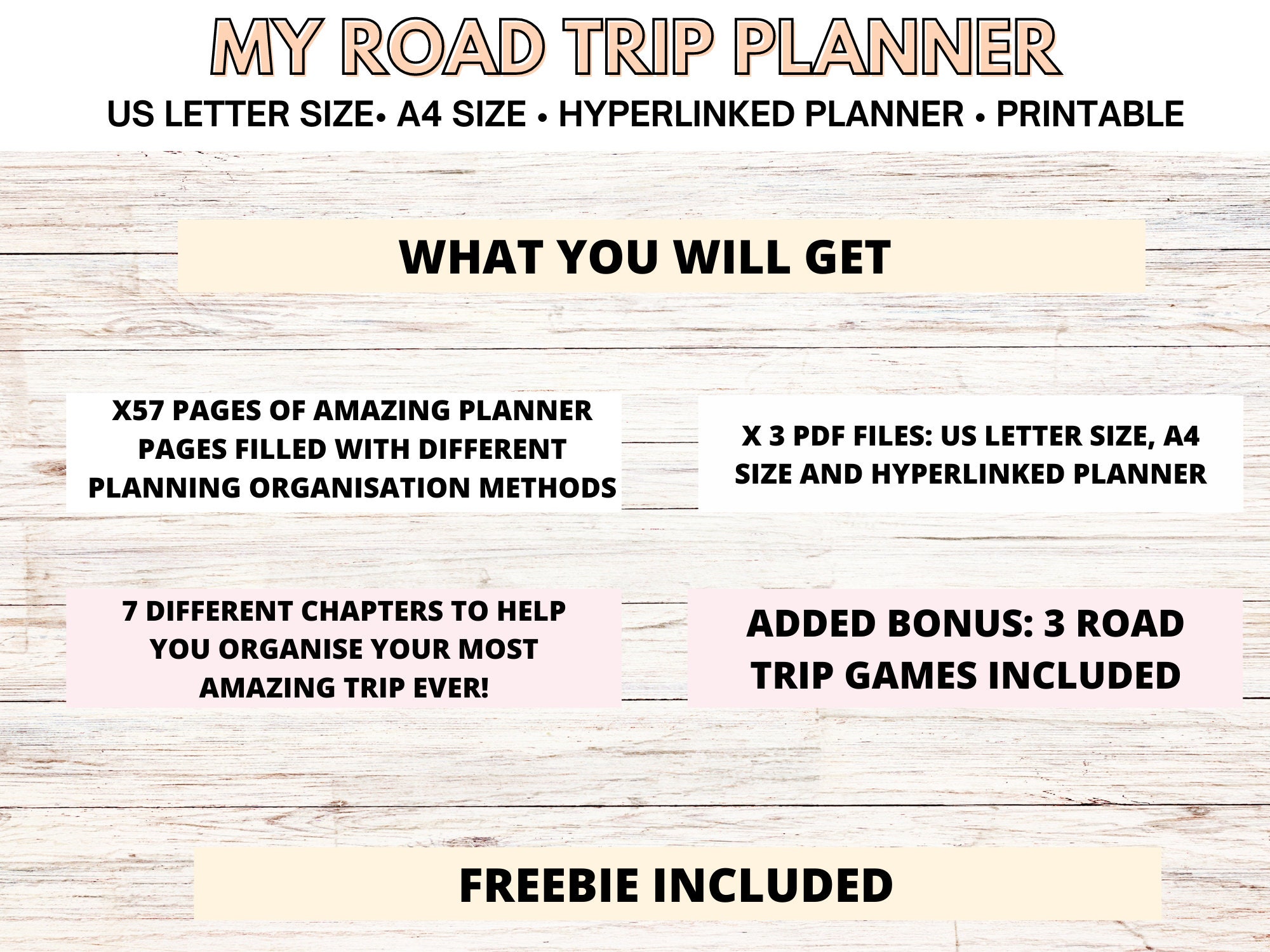 Digital Road Trip Planner, Road Trip Hyperlinked Planner, Road Trip ...