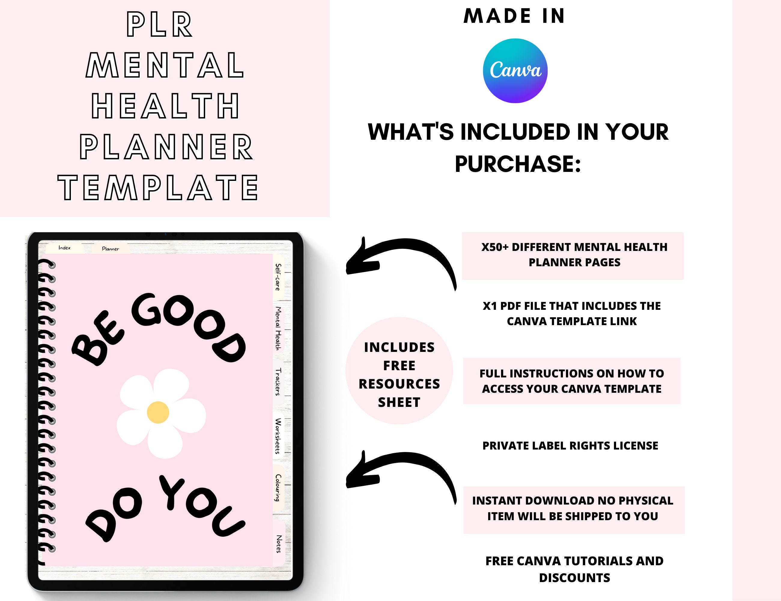 PLR Mental Health Canva Planner Template, PLR Planner Template, Digital Plr Planner, Editable in ...