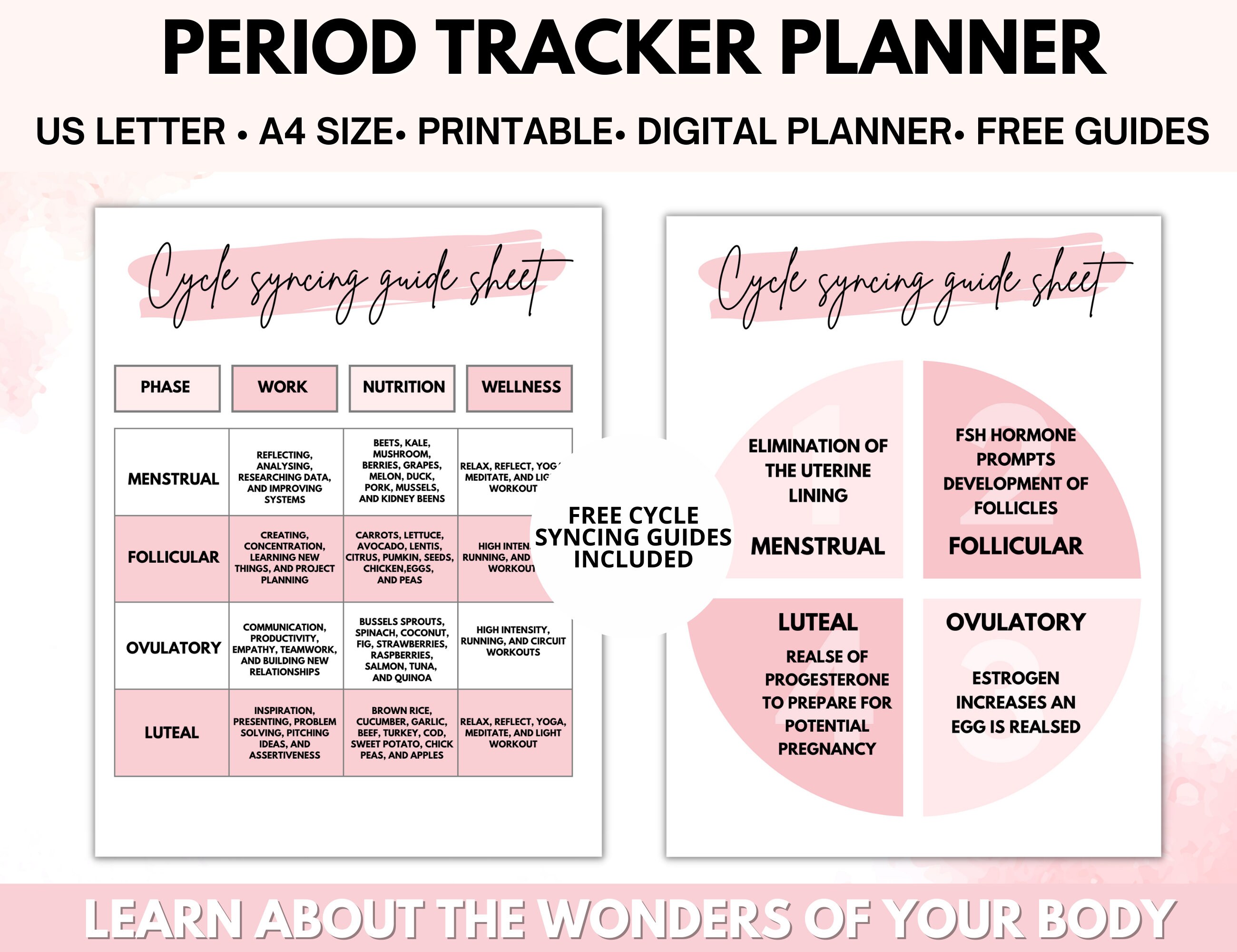 Pink Period Tracker Printable Planner, Journal Your Periods With the ...