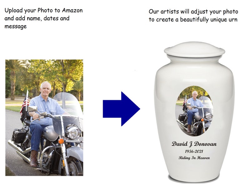 Personalized Funeral Cremation Urn - Custom Photo Urn - Upload Picture ...