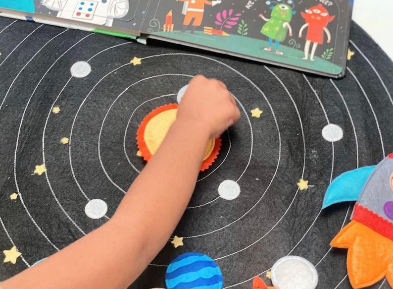 Solar System , Learning Solar System , Space Mat , Preschool ...