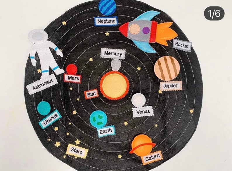Solar System , Learning Solar System , Space Mat , Preschool ...