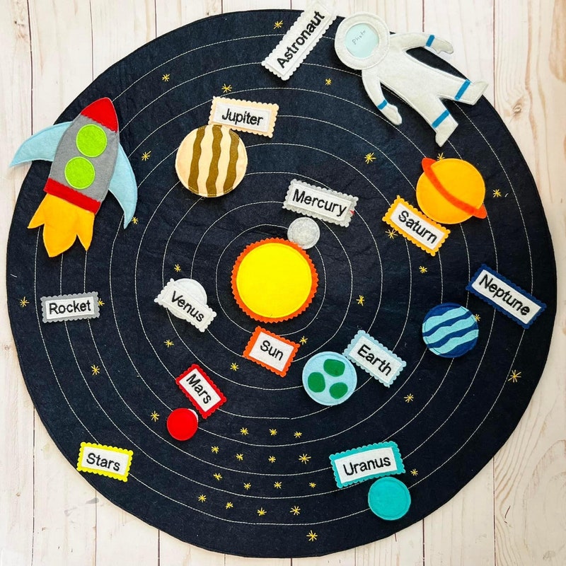 Outer Space Play Mat - Etsy